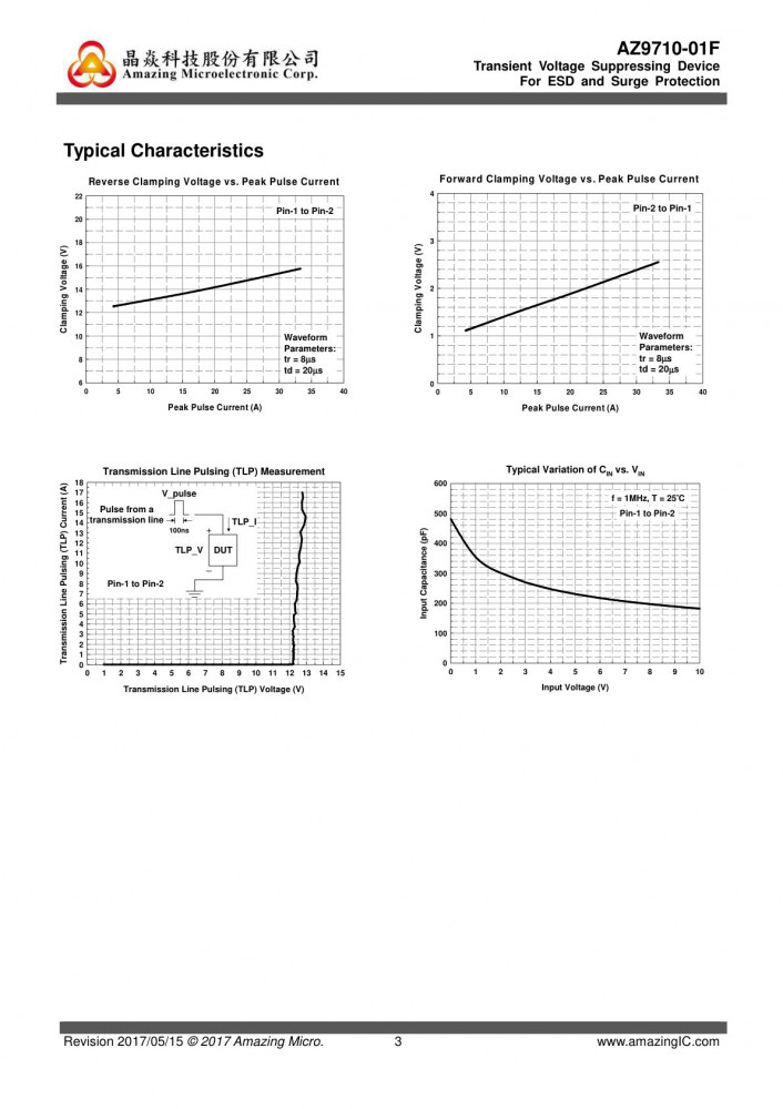 AZ9710-01F technical document, page 3