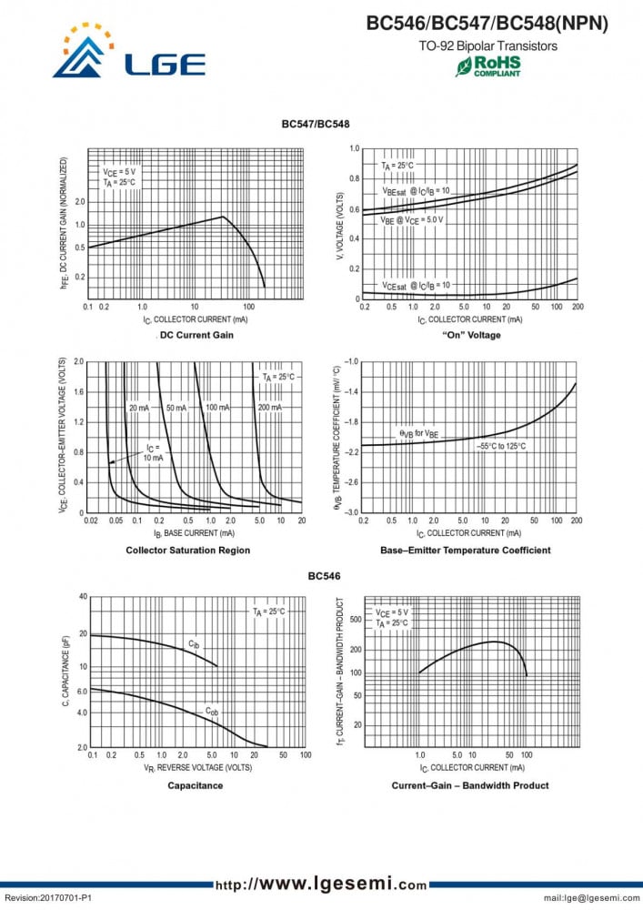 BC547B datasheet page 3