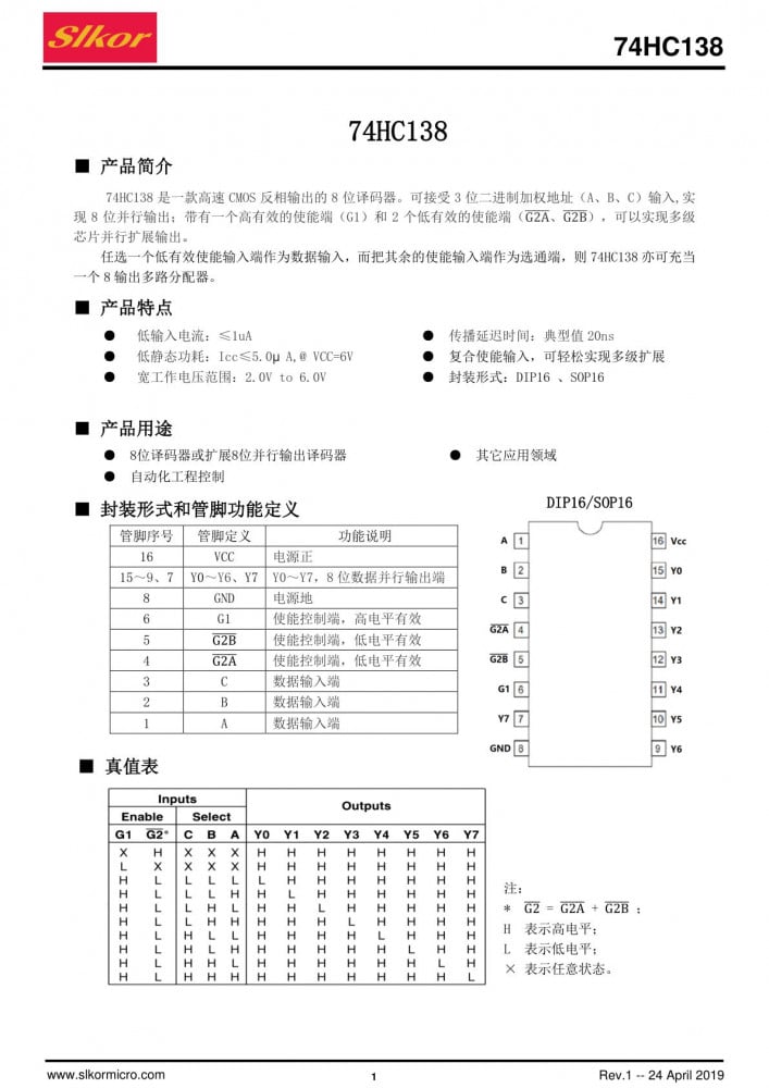 74HC138D datasheet page 1