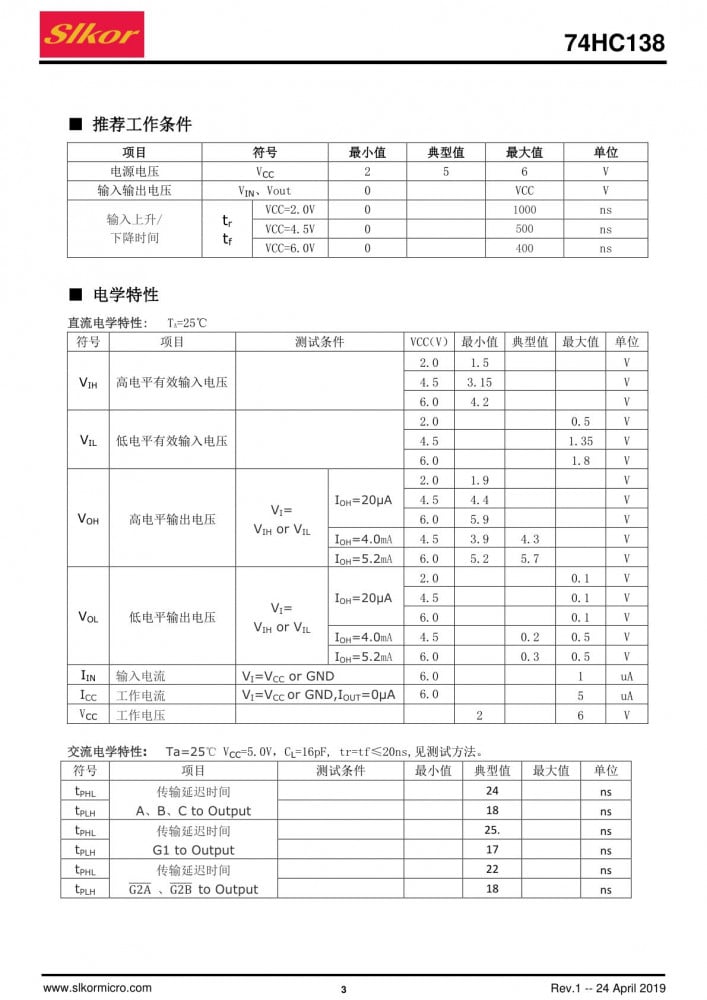 74HC138D datasheet page 3