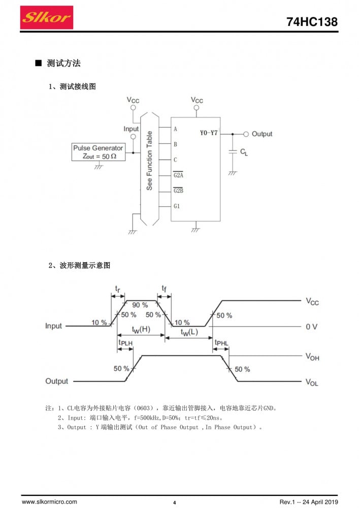 74HC138D datasheet page 4