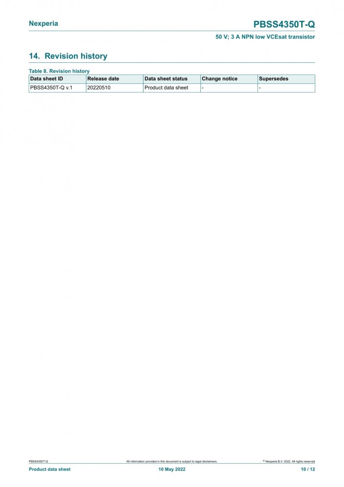 PBSS4350T-QVL datasheet page 10