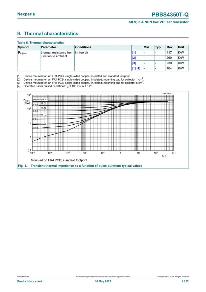 PBSS4350T-QVL datasheet page 4