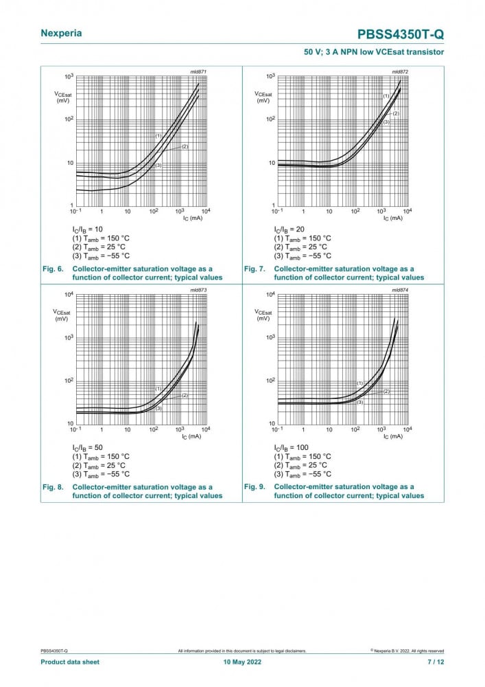 PBSS4350T-QVL datasheet page 7