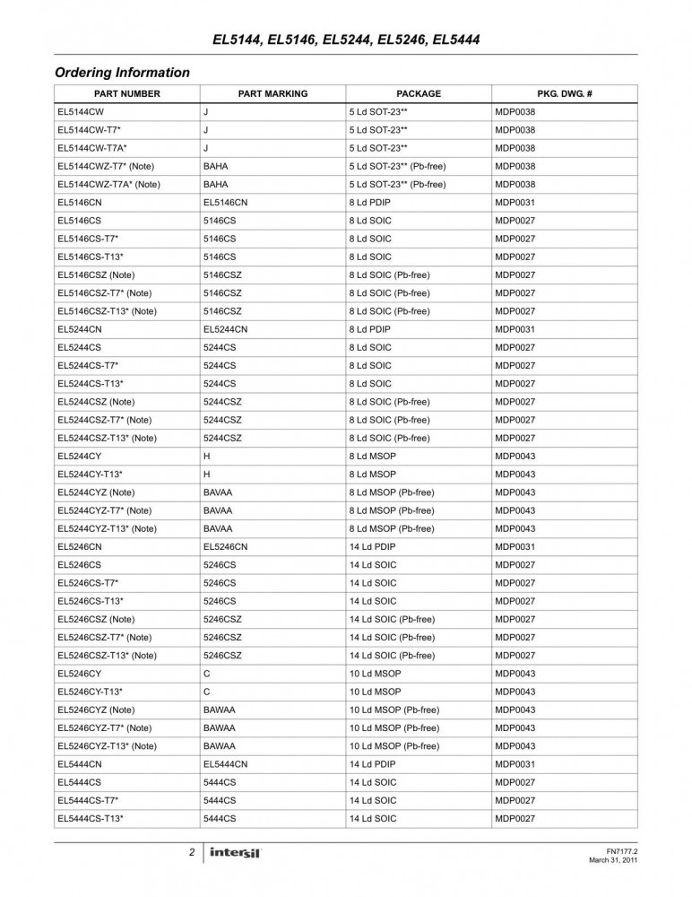 EL5146CSZ datasheet page 2