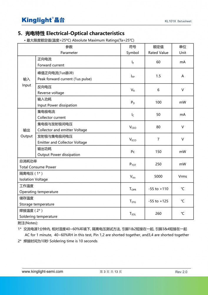 KL101X datasheet page 3