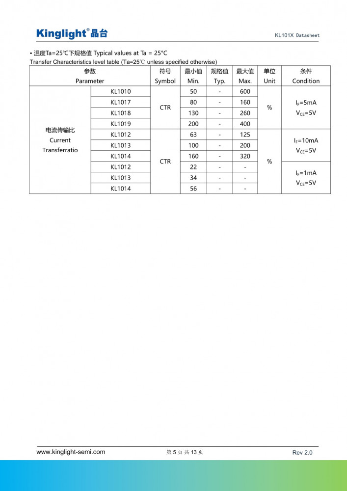 KL101X datasheet page 5