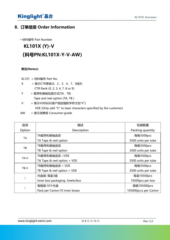 KL101X datasheet page 8
