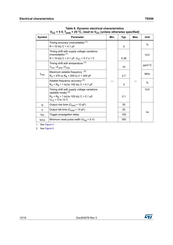TS556 datasheet page 10