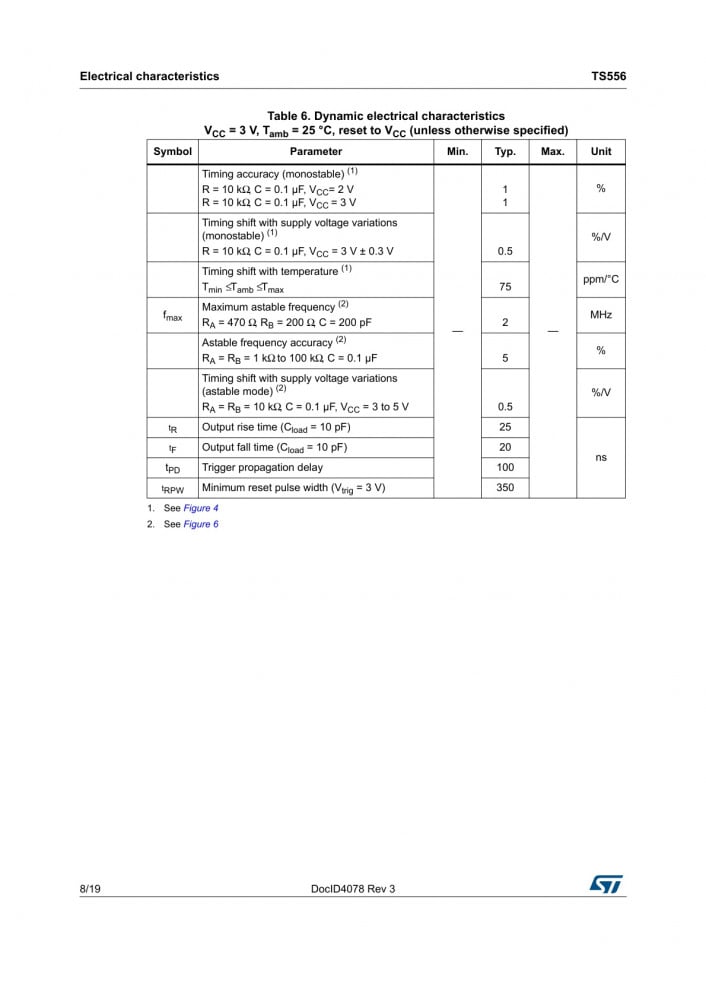 TS556 datasheet page 8