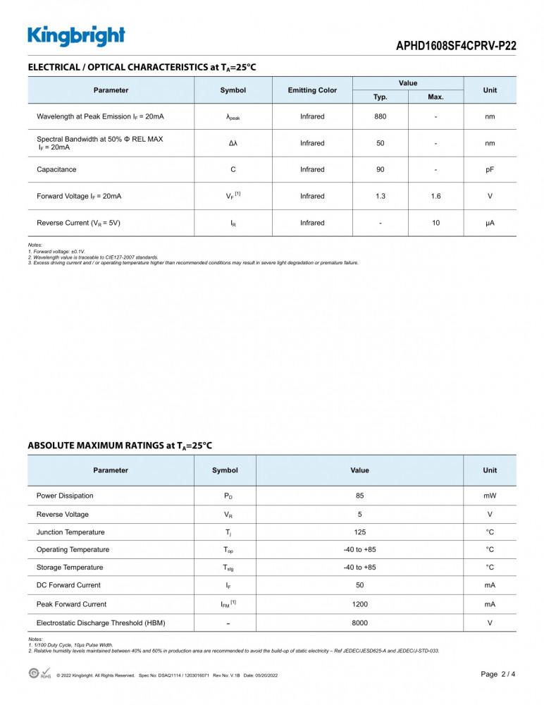 APHD1608SF4CPRV-P22 datasheet page 2