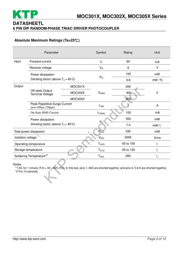 MOC3023S datasheet page 2
