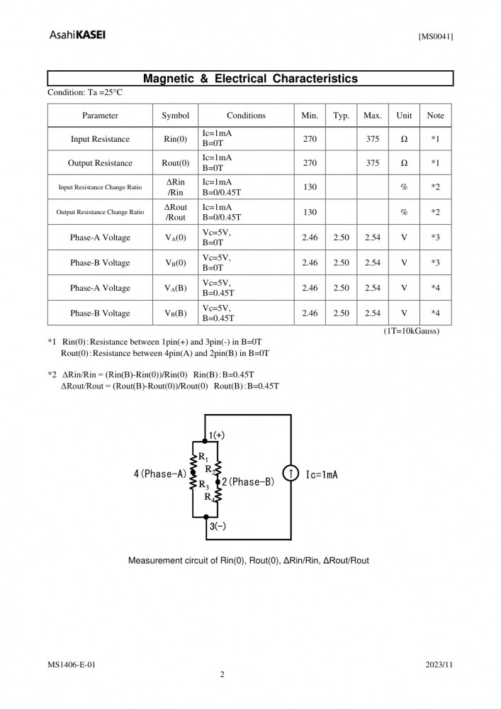 AKM MS-0041 document page 2