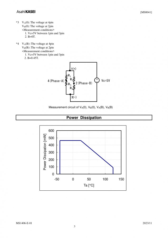 AKM MS-0041 document page 3