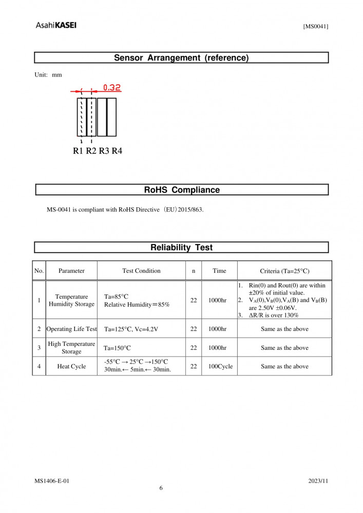 AKM MS-0041 document page 6