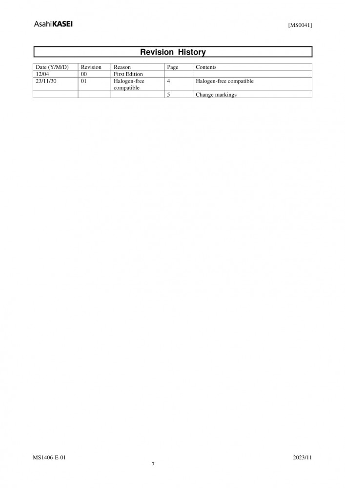 AKM MS-0041 document page 7
