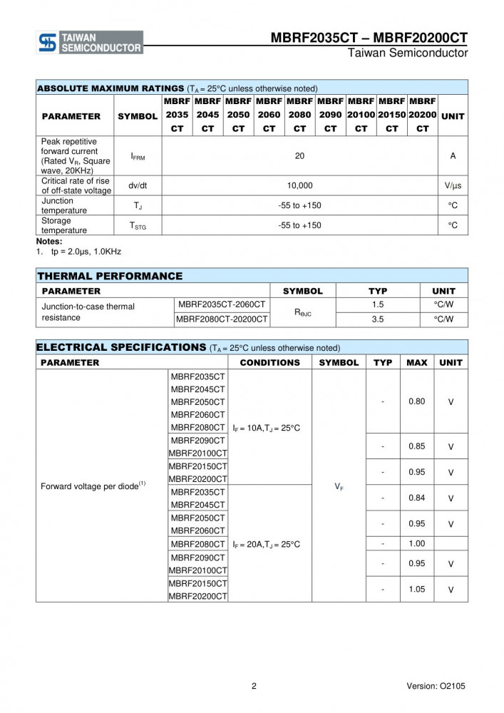 MBRF2060CT datasheet page 2