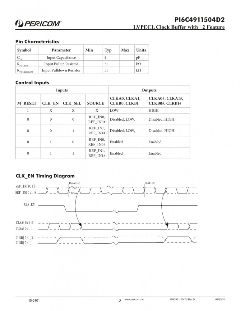 PI6C4911504D2LIE datasheet page 3
