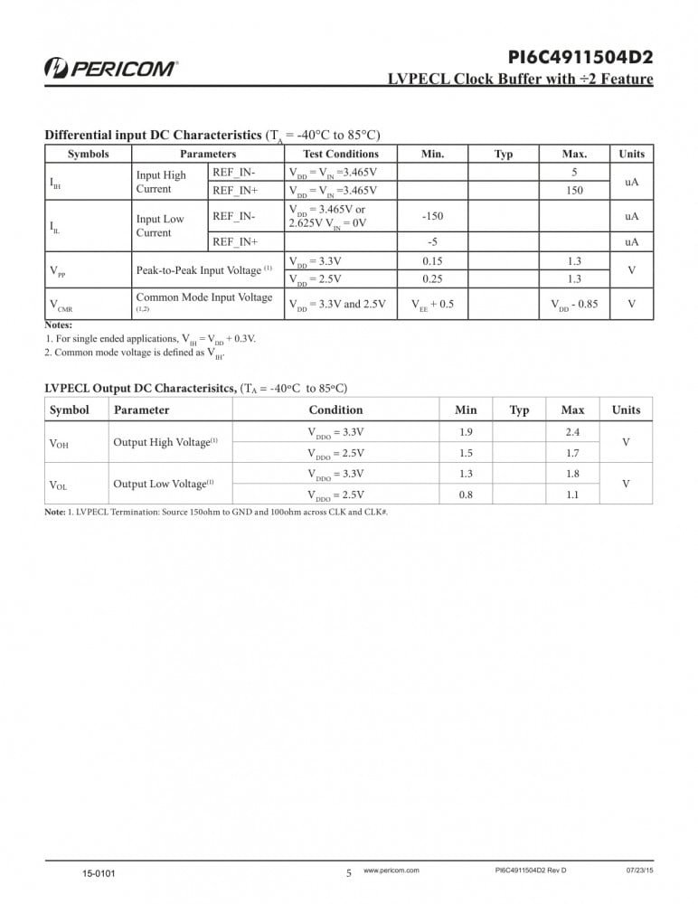 PI6C4911504D2LIE datasheet page 5