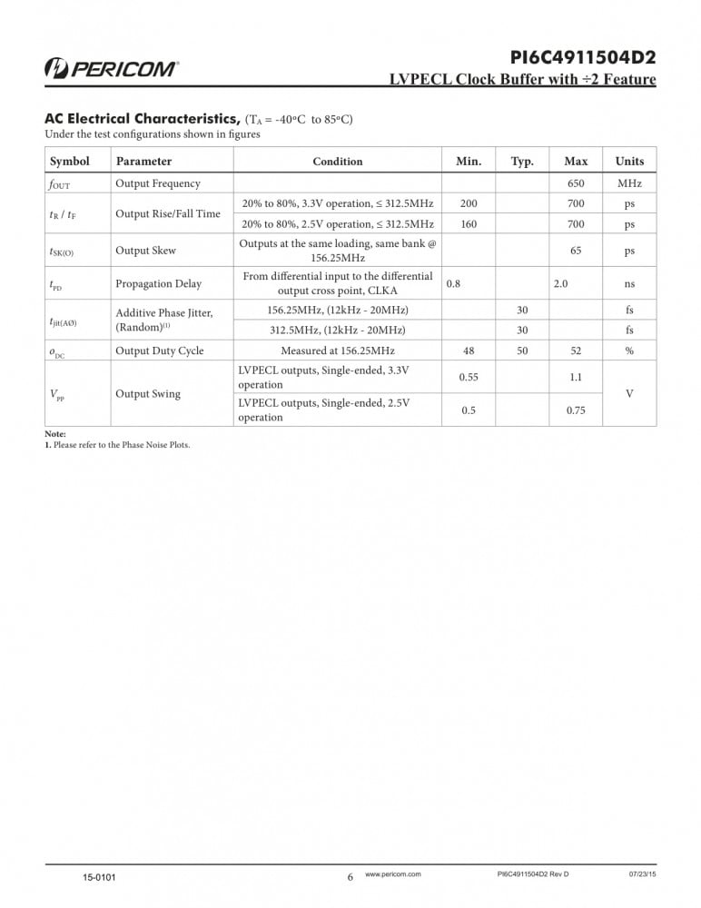 PI6C4911504D2LIE datasheet page 6