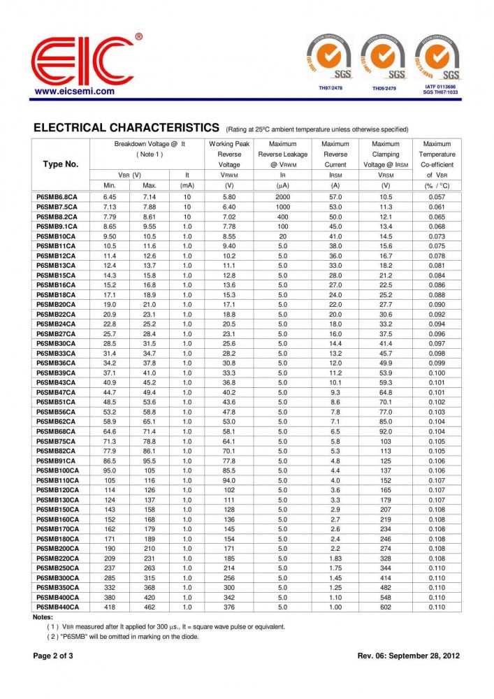 EIC P6SMB series datasheet page 2