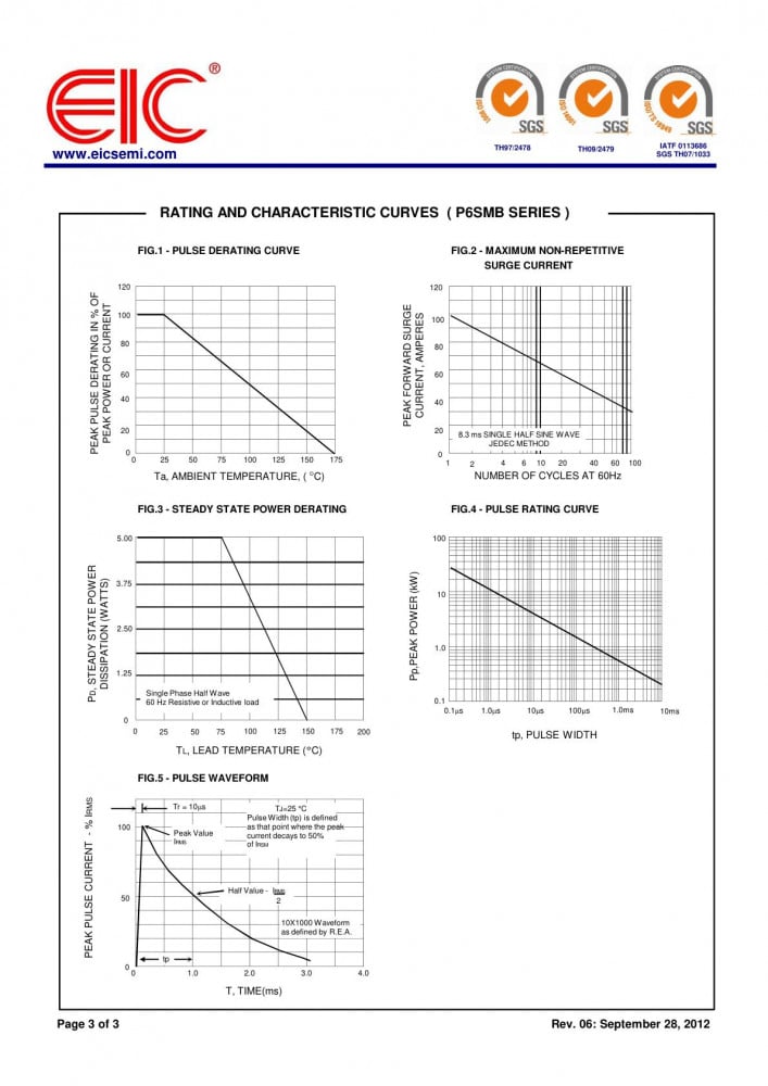 EIC P6SMB series datasheet page 3