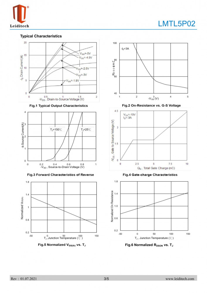 LMTL5P02 datasheet page 3