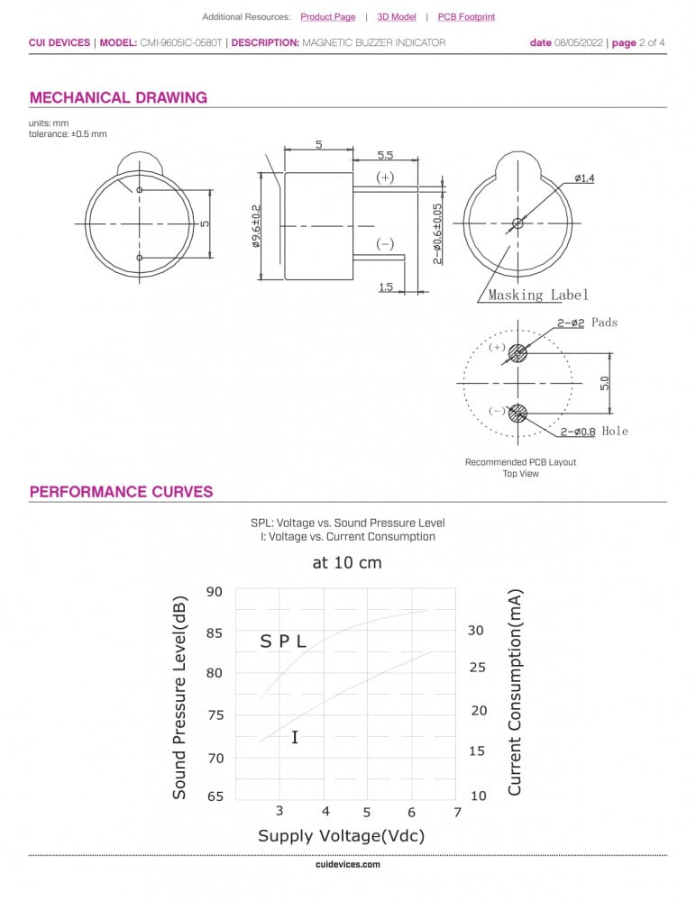CMI-9605IC-0580T technical document page 2