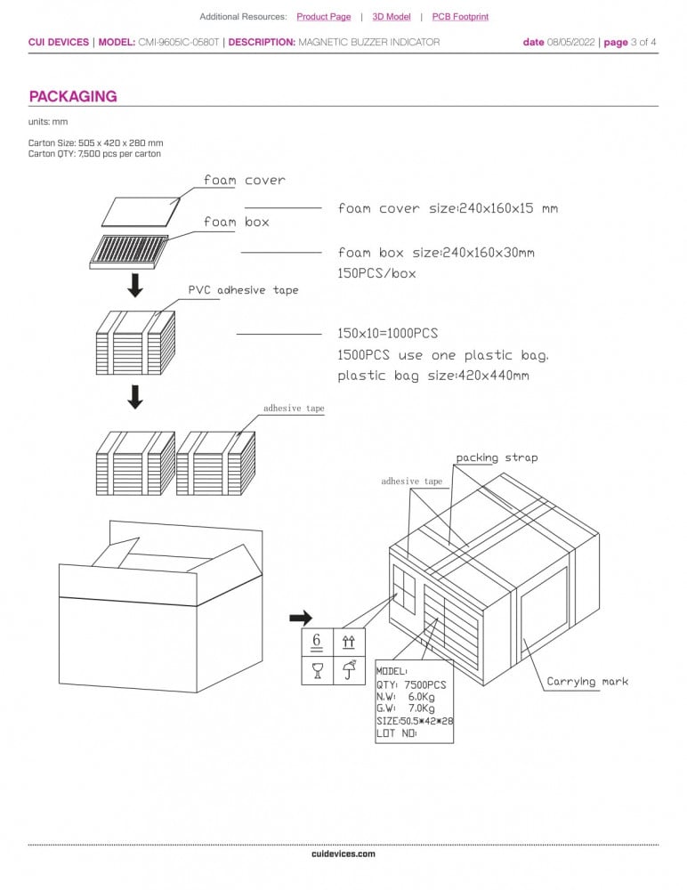 CMI-9605IC-0580T technical document page 3