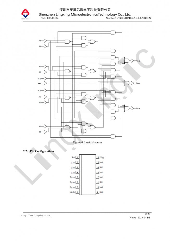 SN74HC85DR(LX) datasheet page 7