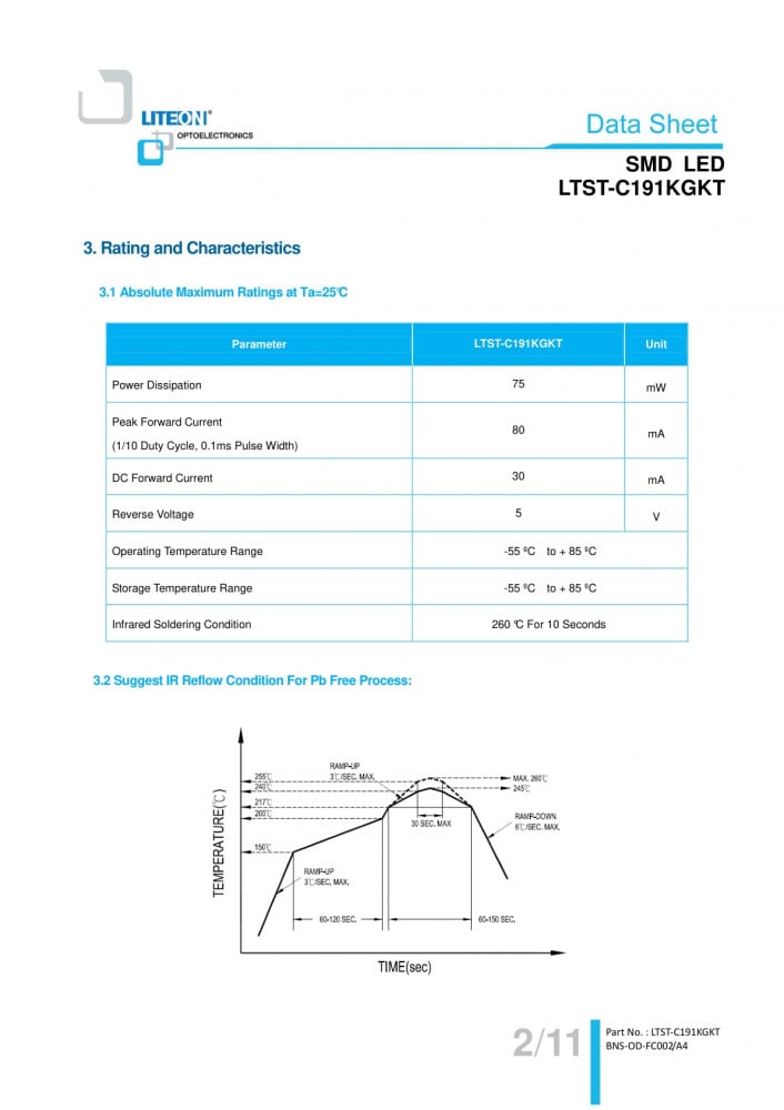 LTST-C191KGKT datasheet page 3