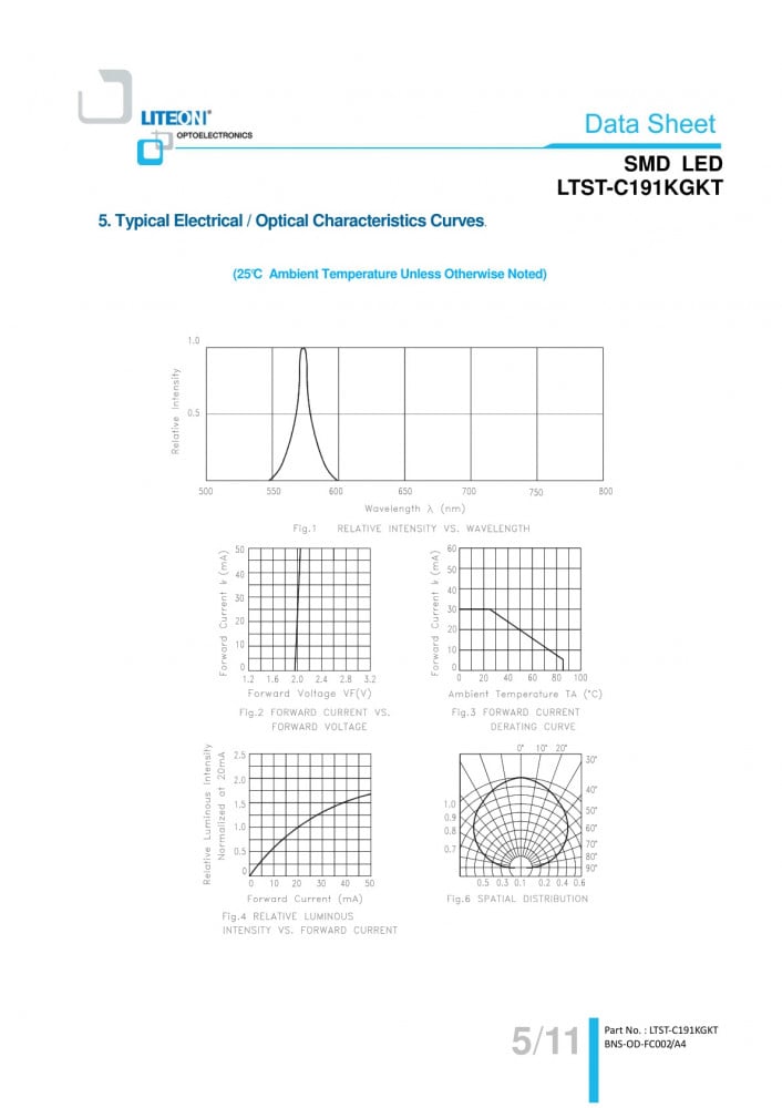 LTST-C191KGKT datasheet page 6