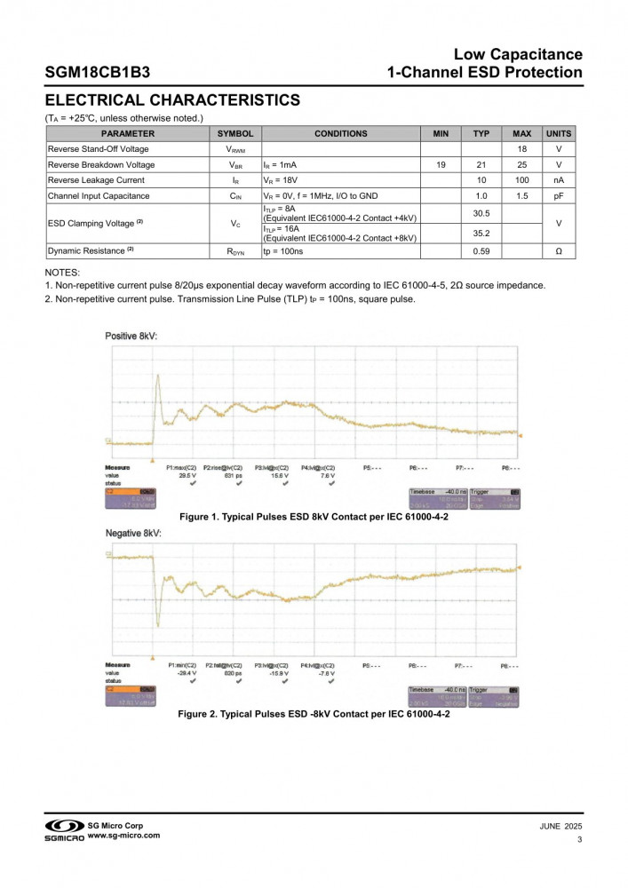 SGM18CB1B3 datasheet page 3