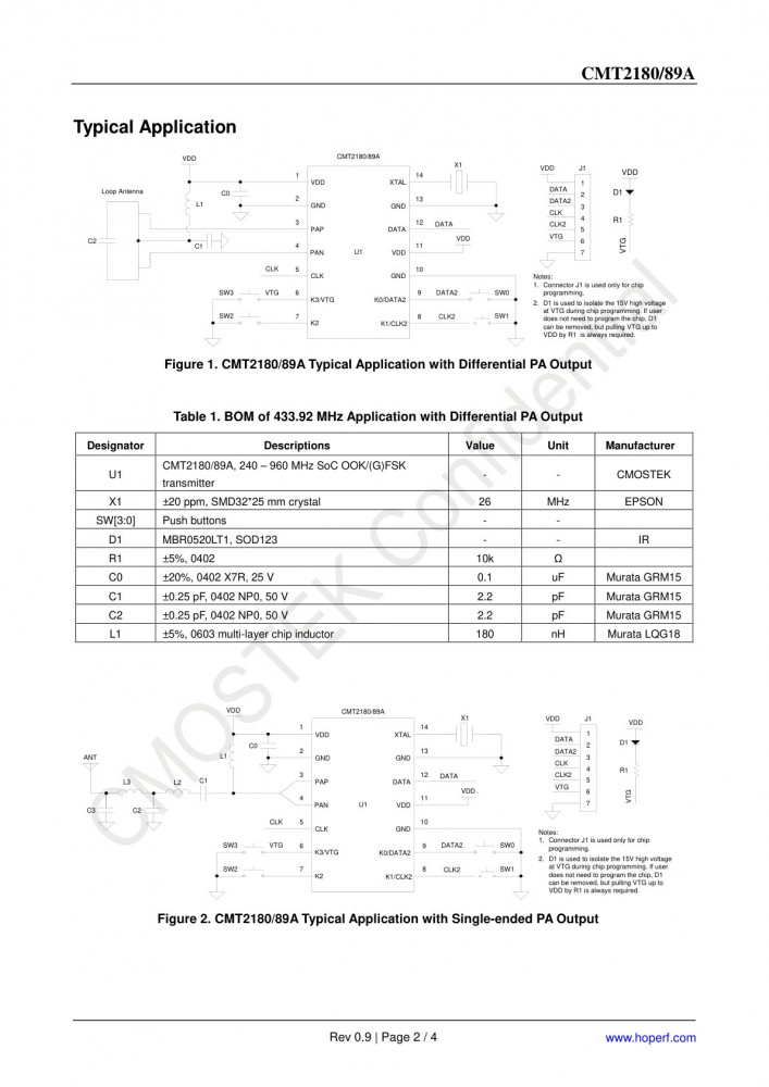 CMT2180A-ESR technical document page 2