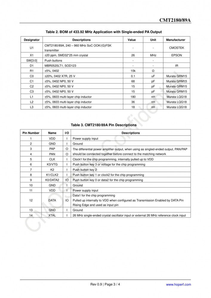 CMT2180A-ESR technical document page 3