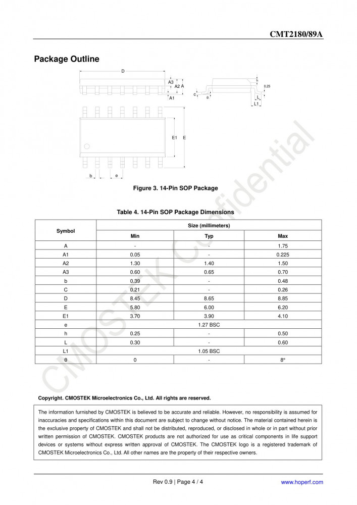 CMT2180A-ESR technical document page 4
