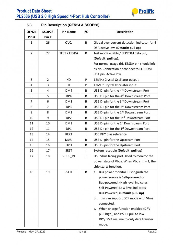 PL2586 datasheet page 10