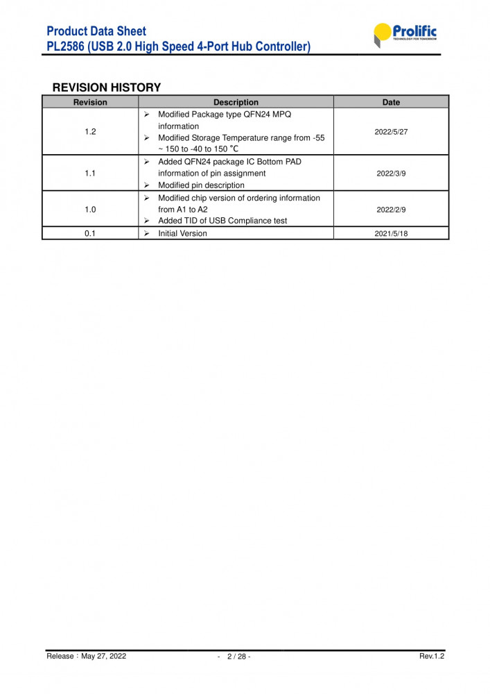 PL2586 datasheet page 2