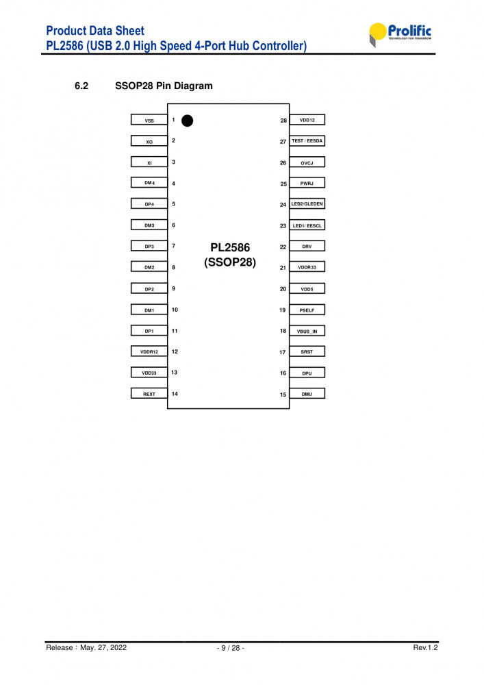 PL2586 datasheet page 9