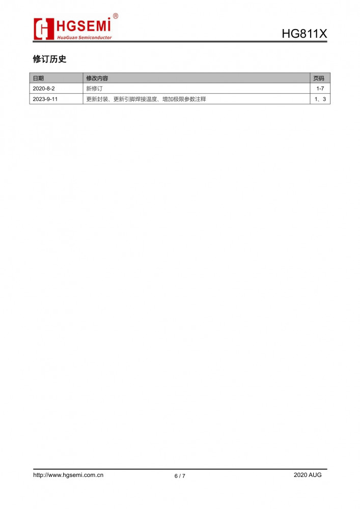 HG811RM4/TR datasheet page 6