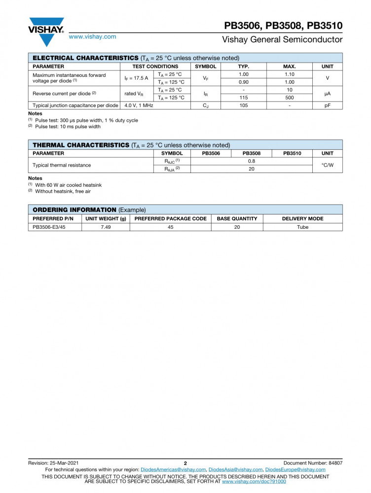 PB35 datasheet page 2