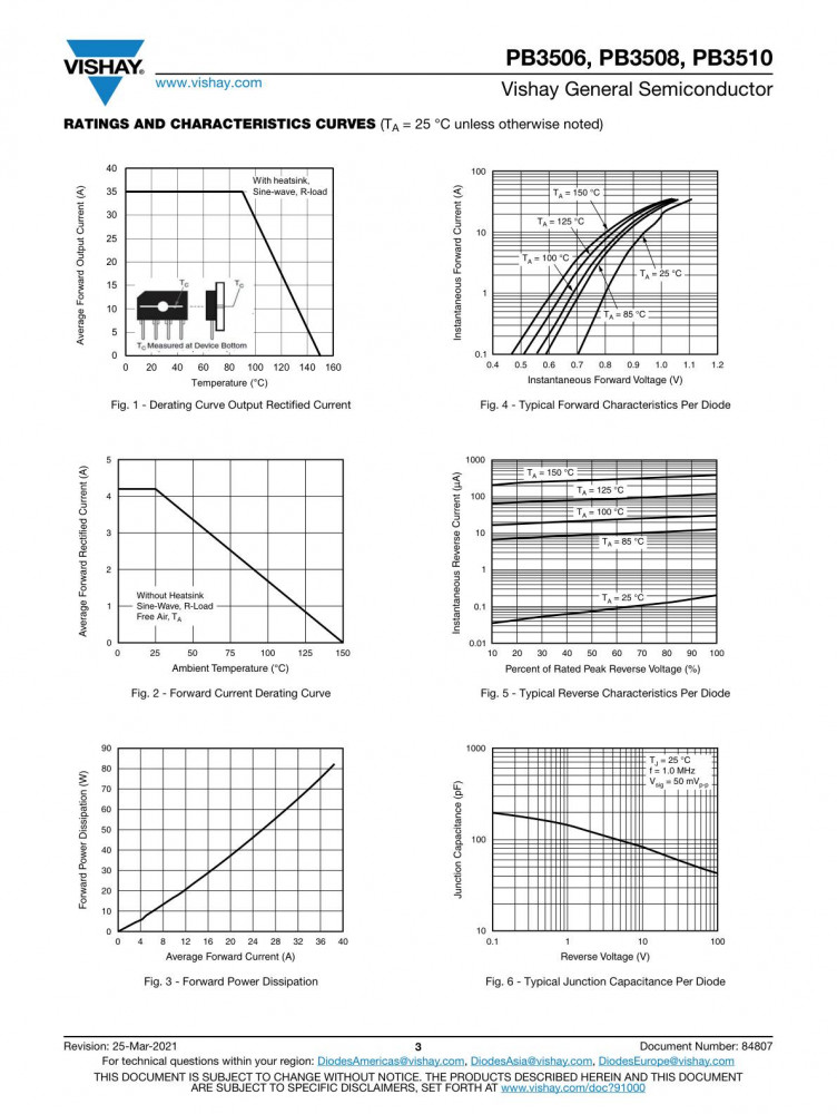 PB35 datasheet page 3