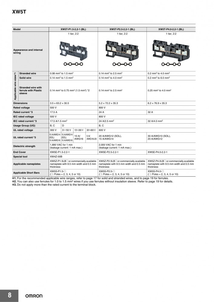 OMRON XW5E technical document page 8