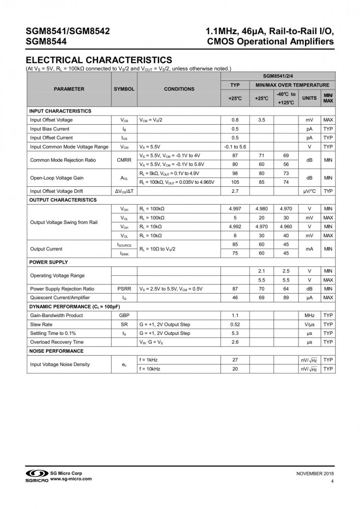 SGM8542XS/TR datasheet page 4