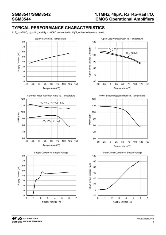 SGM8542XS/TR datasheet page 5