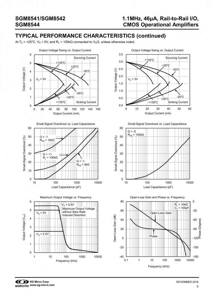 SGM8542XS/TR datasheet page 6