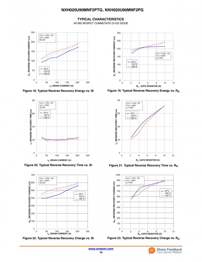 NXH020U90MNF2 datasheet page 10