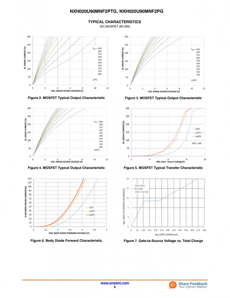 NXH020U90MNF2 datasheet page 6