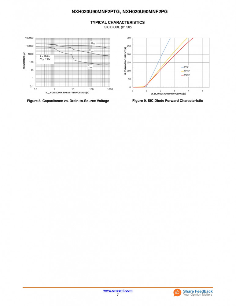NXH020U90MNF2 datasheet page 7