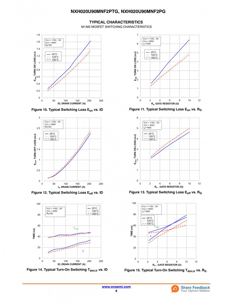 NXH020U90MNF2 datasheet page 8